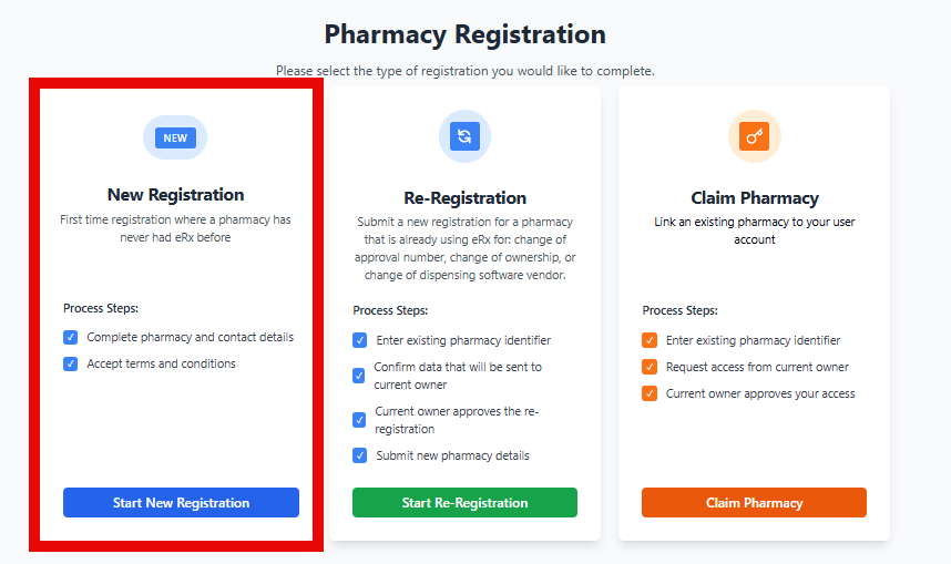 CMS How To - Registering a new pharmacy – Help Centre
